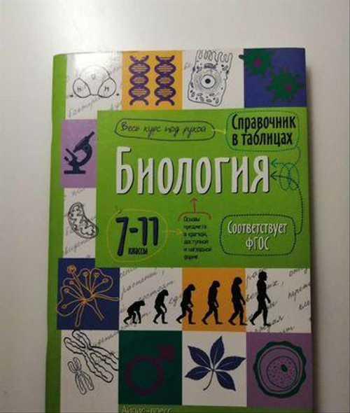 Справочник по биологии для сдачи огэ/ егэ