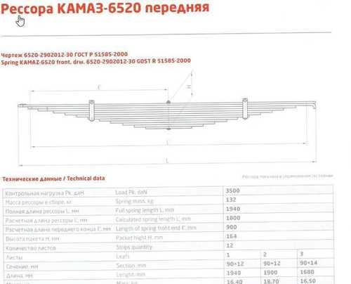 Рессора передняя Камаз 12 листов