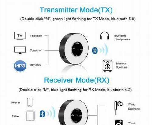 Bluetooth 5.0 звук. Блютуз 5.0 и 5.2 в чем разница. Блютуз 5.0 купить. Bluetooth 5.0 и 5.3 в чем разница между.