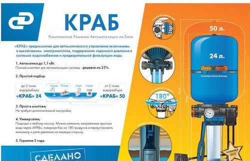 Станция водоснабжения Краб 24 Джилекс (настенная)