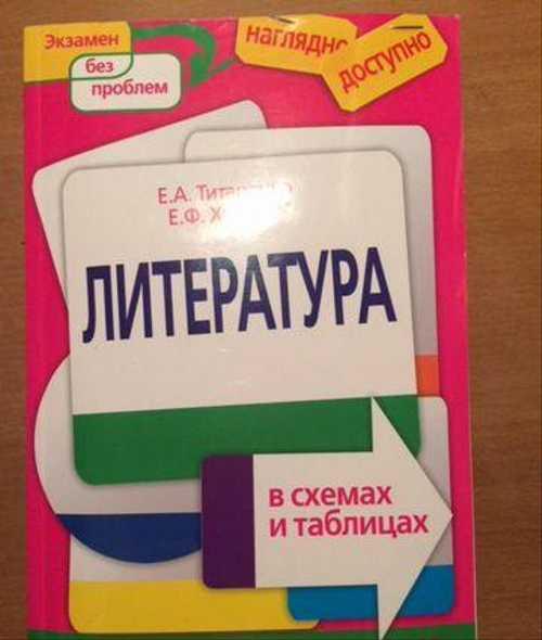 Литература в схемах и таблицах титаренко и хадыко