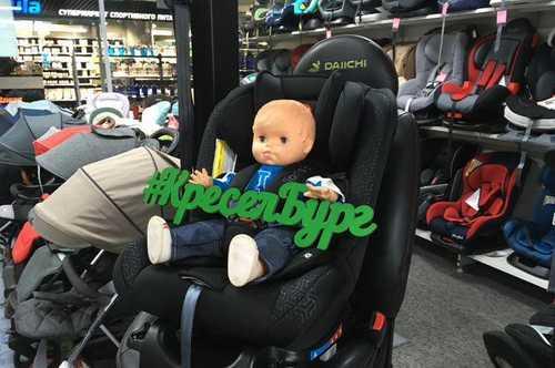 Детское Автокресло Lionelo Sander isofix (0-36 кг)