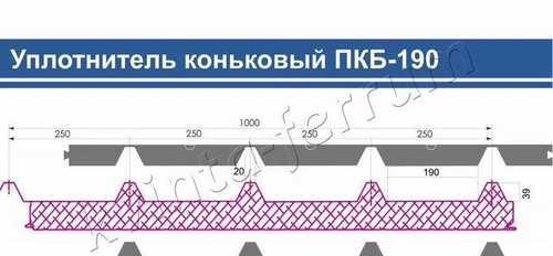 Уплотнитель кровельный мп тсп к в характеристики