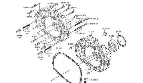 Запчасти на кпп ZF