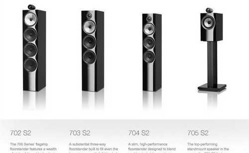 BW 704 s2