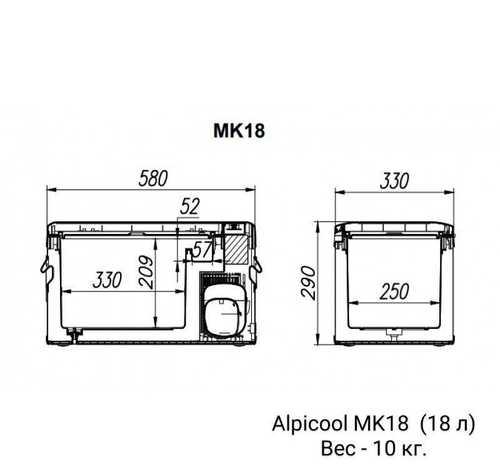 Автохолодильник Alpicool серии MK