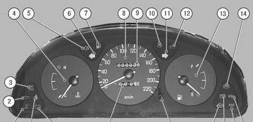 Панель (комбинация) приборов ланос