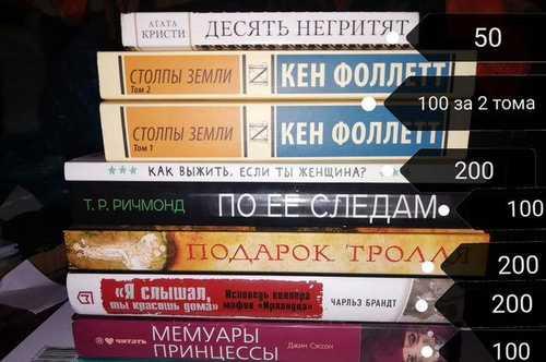 Книги