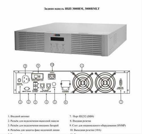 Ибп inelt monolith II 3000 rmlt (eltena)