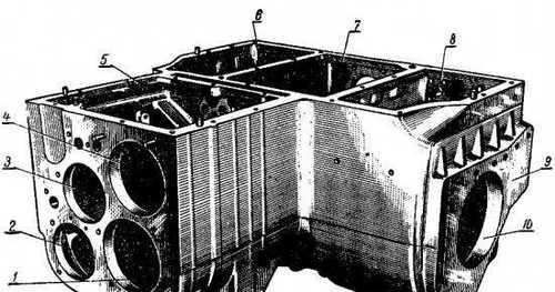 Продаю корпус кпп для дт-175 Волгарь