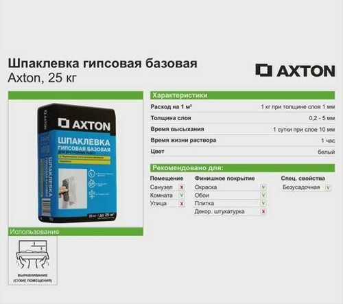 Шпаклёвка гипсовая базовая Axton 25 кг