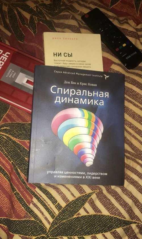 Спиральная динамика рада. Спиральная динамика. Спиральная динамика в продажах. Спиральная динамика бежевый уровень.