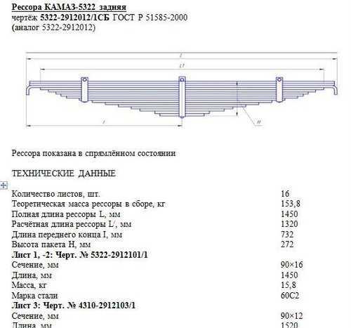 Рессора задняя камаз 65115 11 листов схема