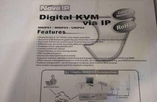 Digital KVM via IP