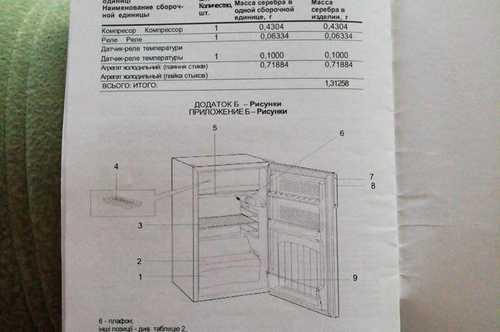 Регулировка холодильника норд старого образца