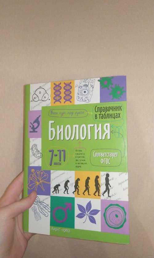 Справочник в таблицах по биологии. 7-11 классы