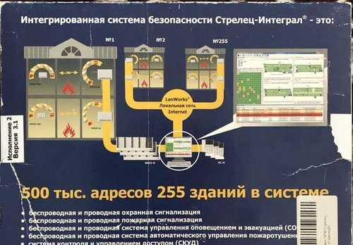 Арм стрелец. АРМ Стрелец-интеграл. ИСБ Стрелец-интеграл. АРМ оператора Стрелец интеграл. Стрелец-интеграл исп 1.