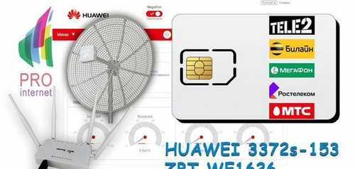 Роутер ZBT huawei 3372s-153 Vika-24 mimo BOX