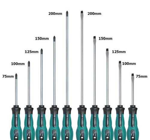Набор отверток