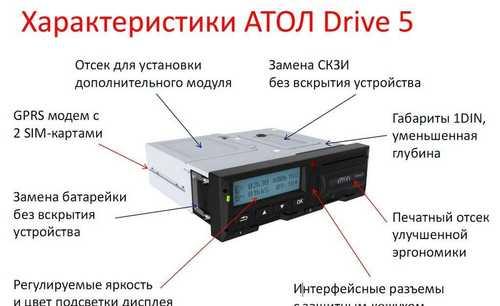 Тахограф Siemens-VDO dtco
