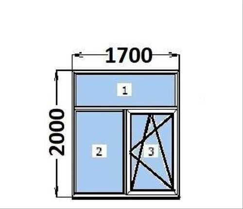 Rehau Немецкое окно 5кам-70мм 1700*2000