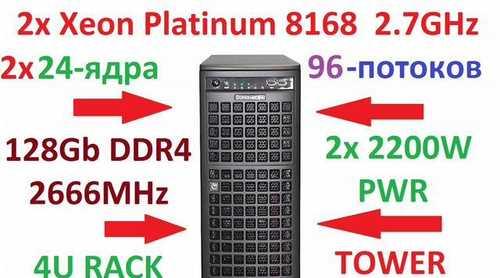 2x Xeon platinum 8168 / 128Gb / Supermicro 7049GP