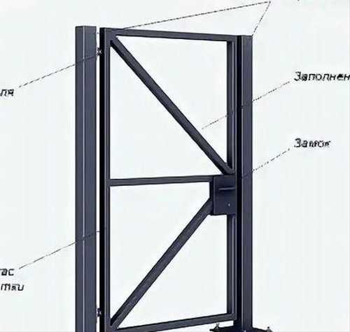 Каркас калитки