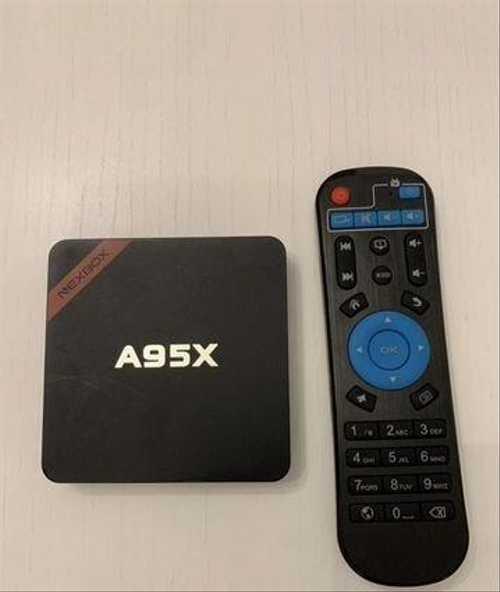 Android tv приставка Nexbox A95X
