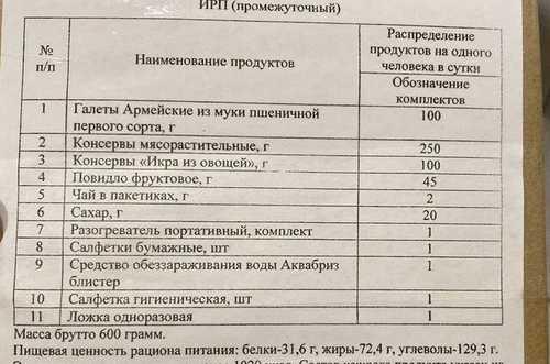 Промежуточные ирп 2видов