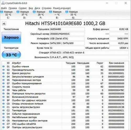 Внешний жесткий диск 1 Тб Hitachi HTS541010A9E680