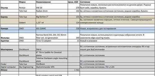 Аксессуары для телескопа
