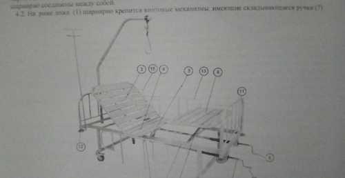 Медицинская кровать