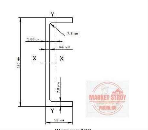 Швеллер 12П б/у