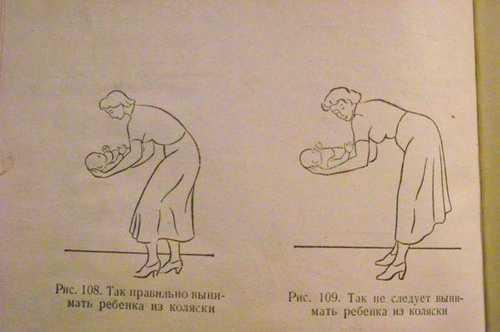Движение - Залог Здоровья и Красоты Женщины