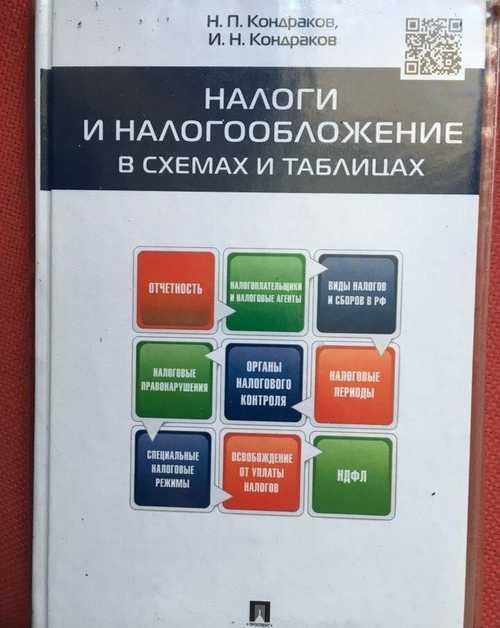 Синергия интернет маркетинг. СИНЕРГИЯ учебники. Литература учебник СИНЕРГИЯ. История СИНЕРГИЯ учебник. СИНЕРГИЯ русский язык.