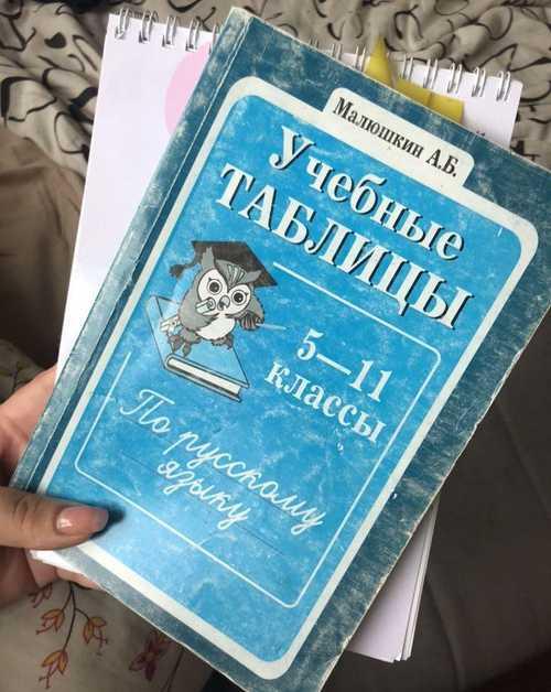 Учебные таблицы малюшкин