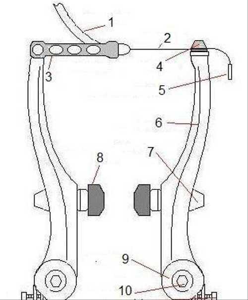 Тормоза v brake схема