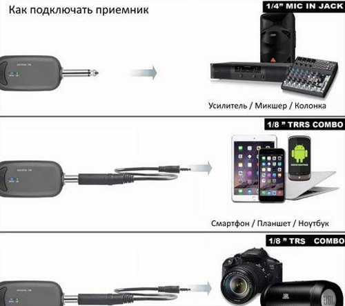 Радиосистема Noir-Audio TG-220 (2 микрофона)