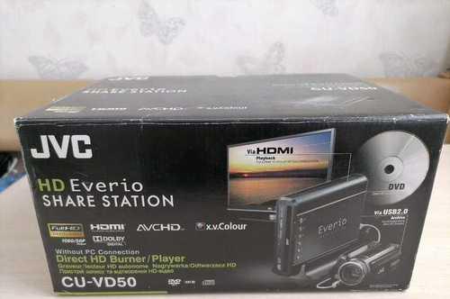 Внешний DVD-рекордер JVC CU-VD50