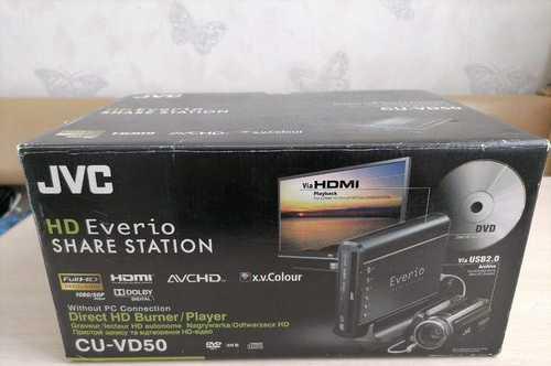 Внешний DVD-рекордер JVC CU-VD50