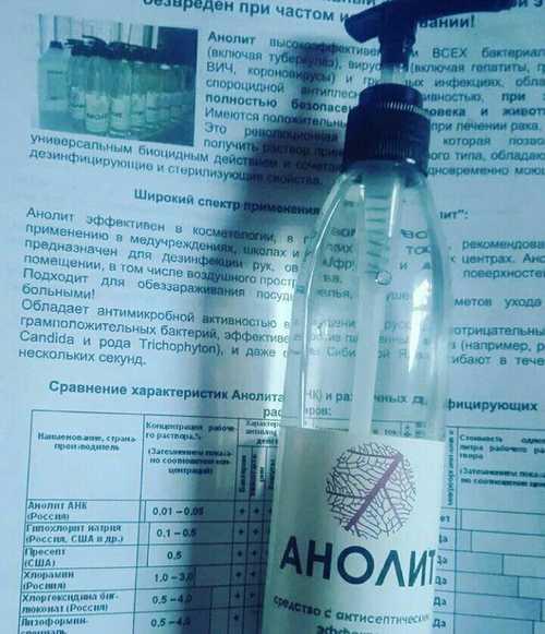 "Анолит" анк