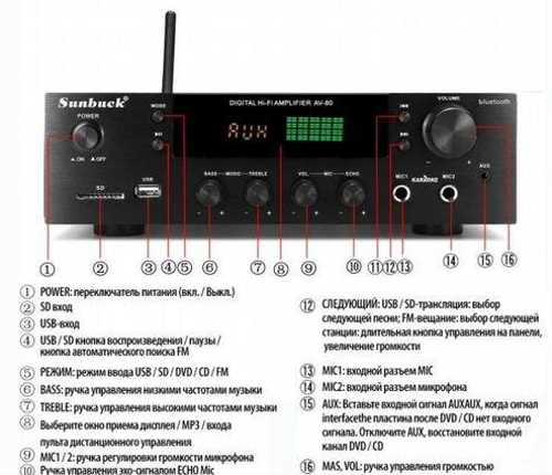 Усилители: A-80, FX-502spro, BT20A