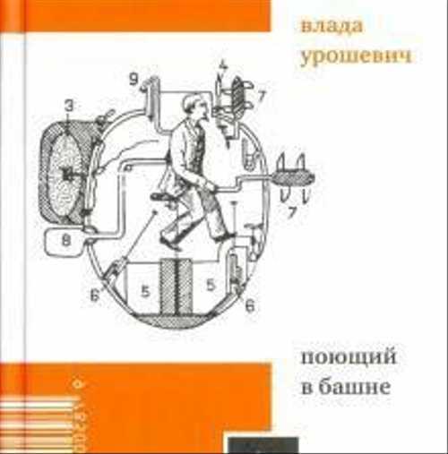 Влада Урошевич - Поющий в башне