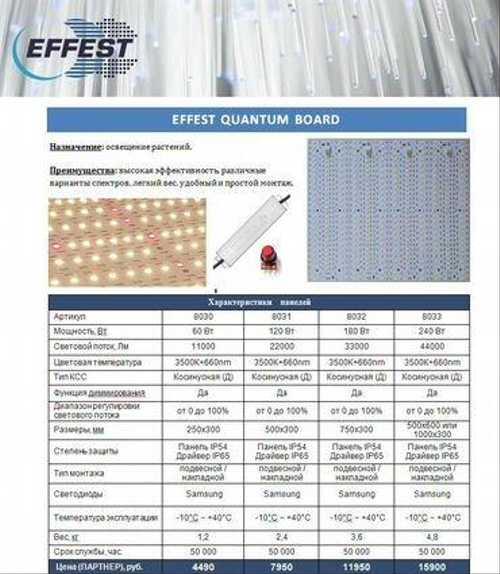 Quantum Board effest 60 Вт (Samsung 3500K+660nm)