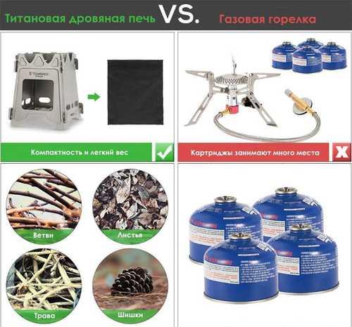 Titanium Походная Печка щепочница из Титана