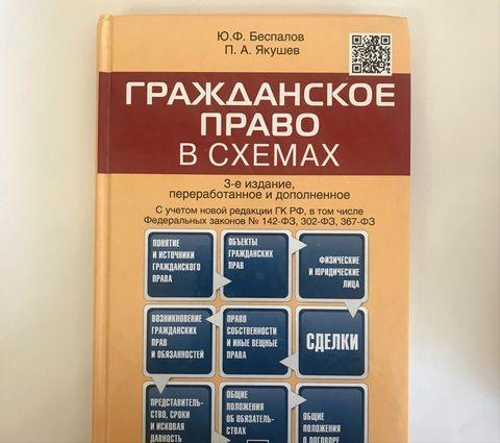 Гражданское право в схемах беспалов якушев