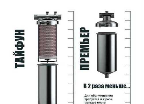 Гейзер Премьер корпус 10SL 1/2"