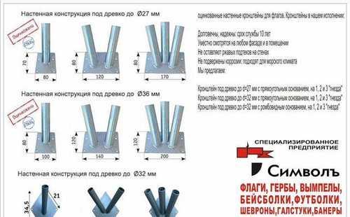 Кронштейн настенный для флага