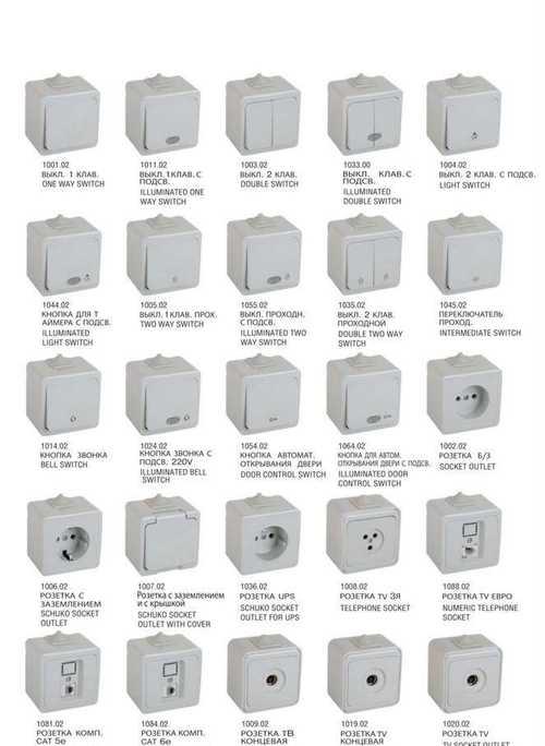 Электротовары оптом