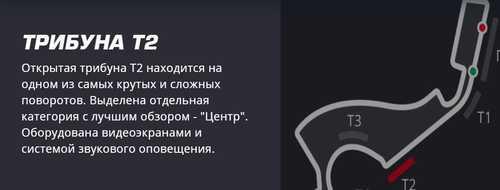 Билет на формулу 1 в Сочи